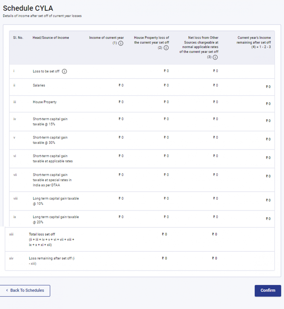 File ITR-2 Online User Manual | Income Tax Department