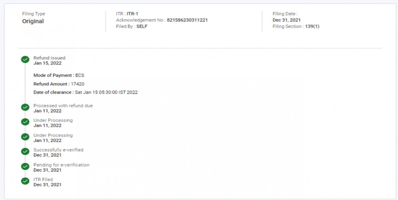 Refund Status User Manual | Income Tax Department