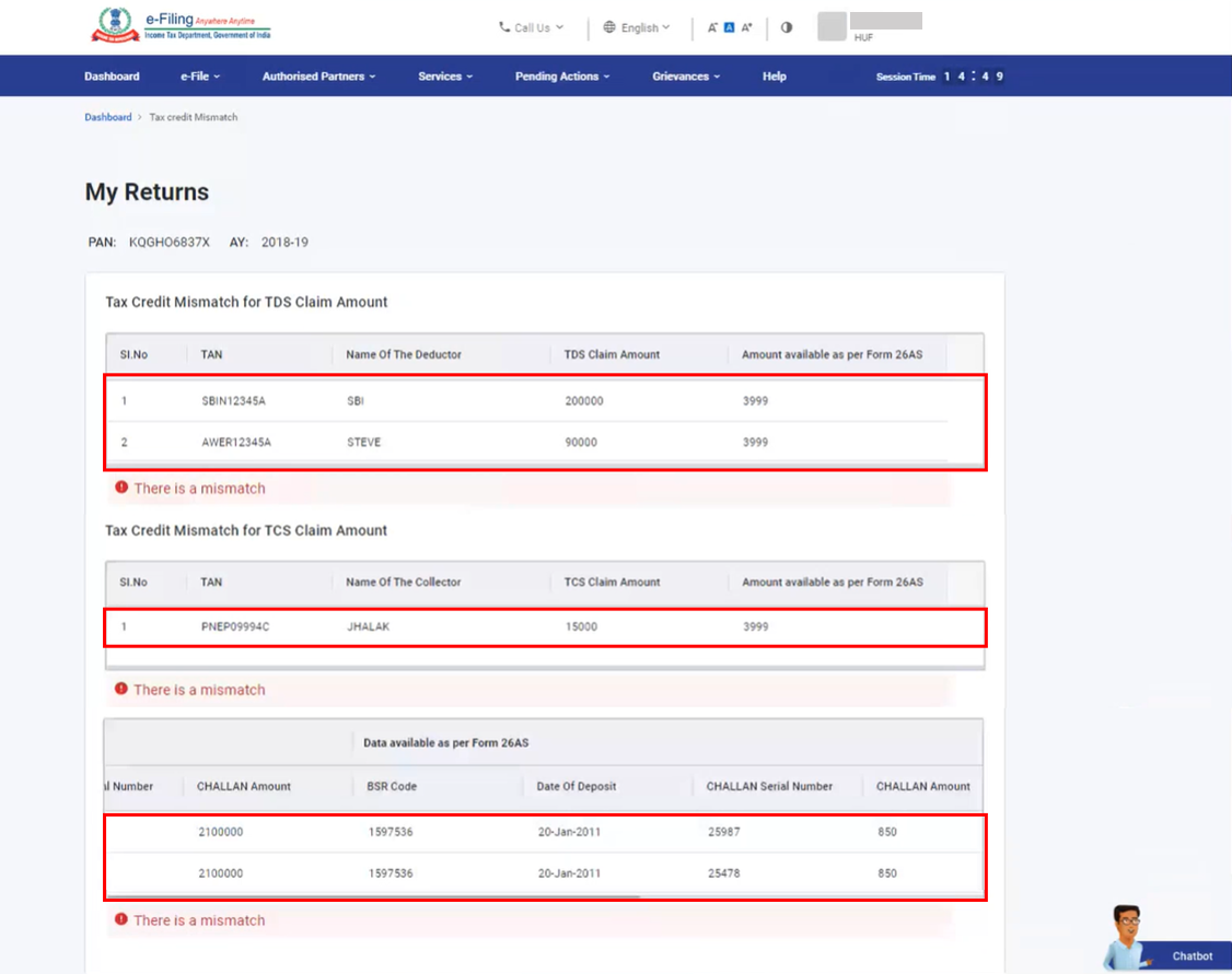 View Tax Credit Mismatch User Manual | Income Tax Department