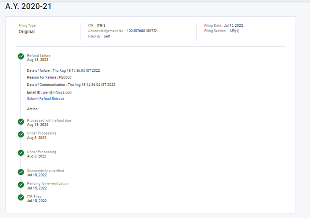 Refund Status User Manual | Income Tax Department